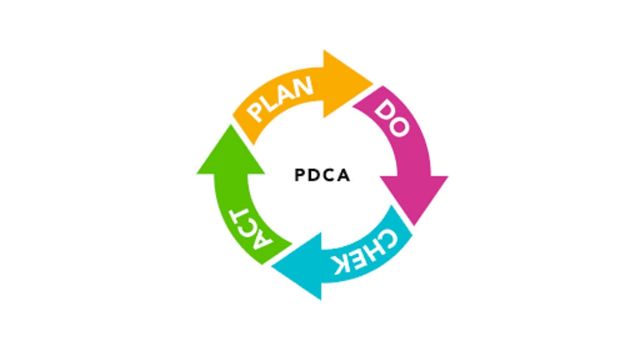 How to use PDCA cycle in occupational health and safety standard How to use PDCA cycle in occupational health and safety standard